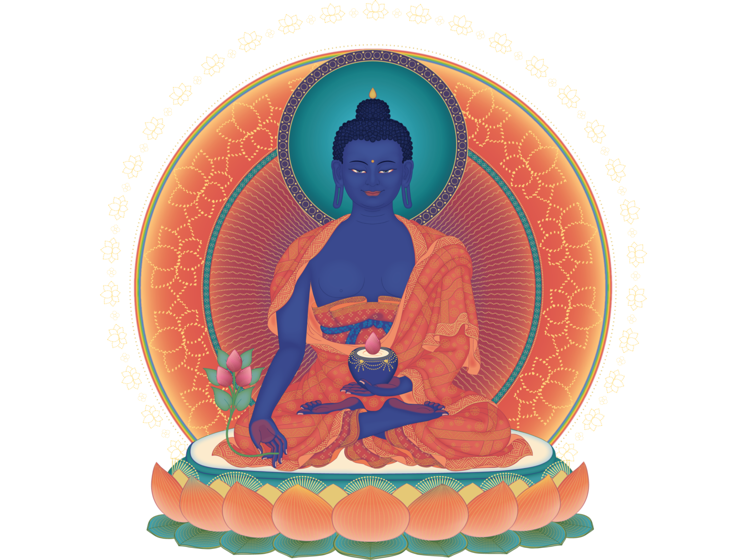 CST-Objectifs de la Médecine Tibétaine - Centre Sowa Rigpa